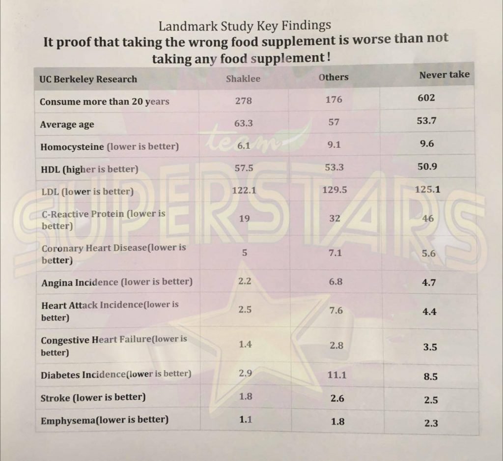 Ubat, Penawar & Rawatan Alternatif Kecutkan Cyst Secara Semulajadi ...
